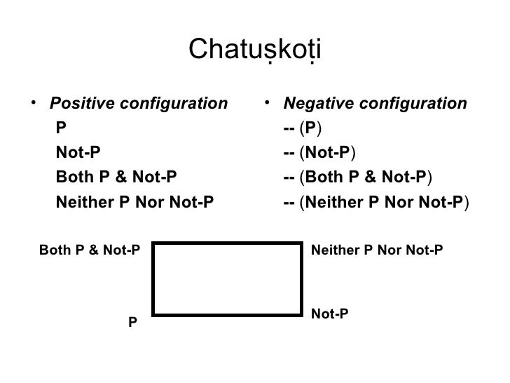 Chatuskoti