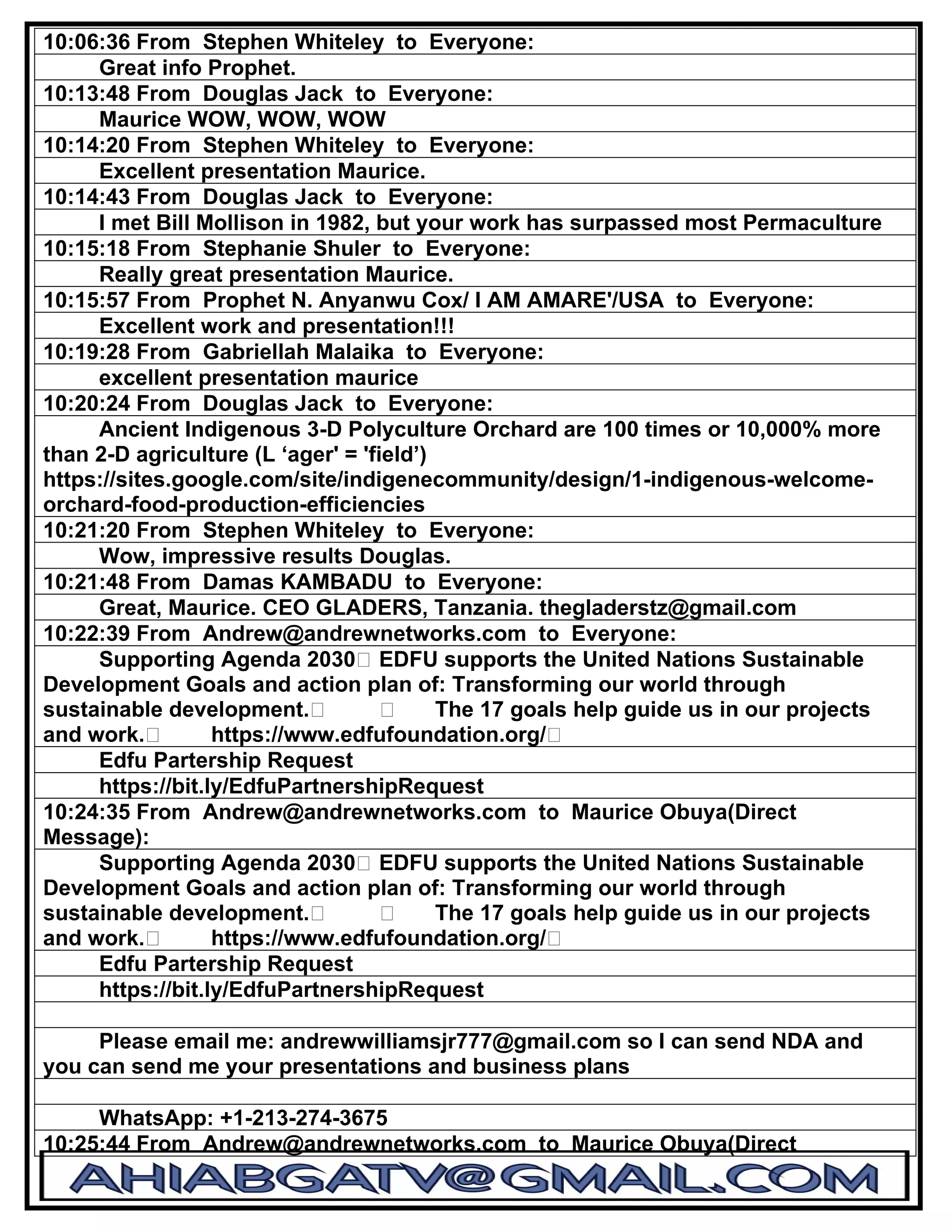 Chat v20220609 Week Fifty-Three AHIABGA Indigenous Global Unity Summit.pdf