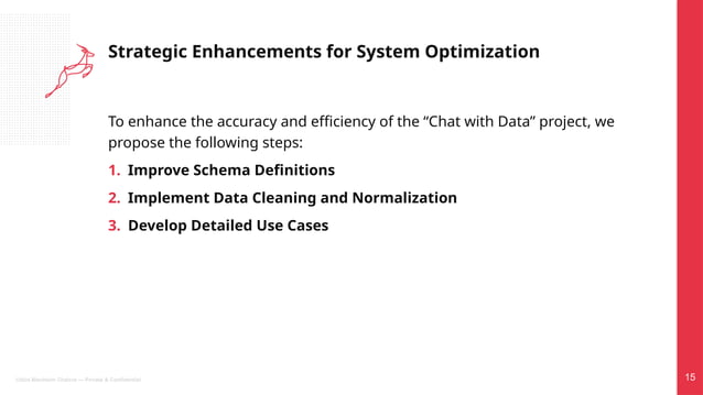 Chat with Data Tool using LLM Agents and Langchain | PPTX