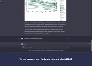 Presentation on how to chat with PDF using ChatGPT code interpreter | PPT