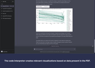 Presentation on how to chat with PDF using ChatGPT code interpreter | PPT