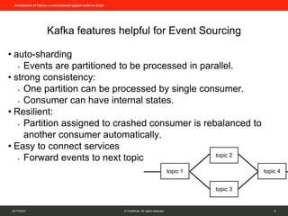Architecture of Falcon, a new chat messaging backend system build on ...