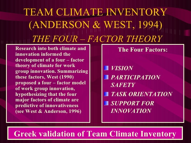 Team Climate in Greece