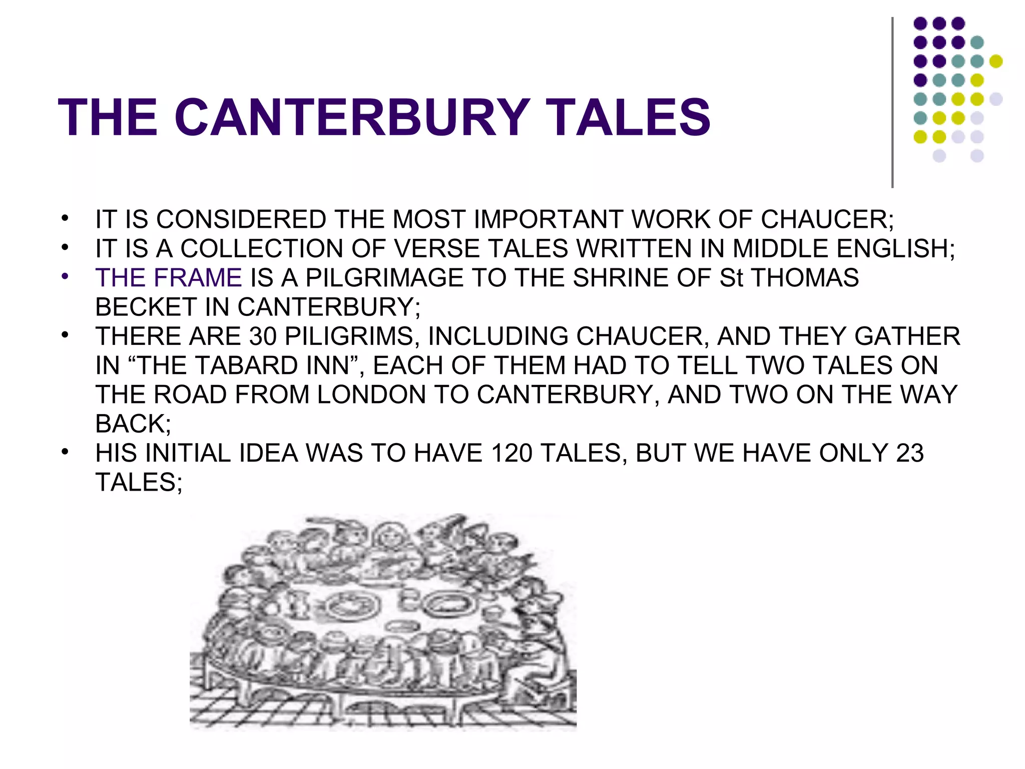 Chaucer the Father of English literature | PPT