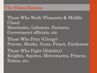 Chaucer's The Canterbury Tales | PPT