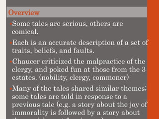 Chaucer's The Canterbury Tales | PPTX