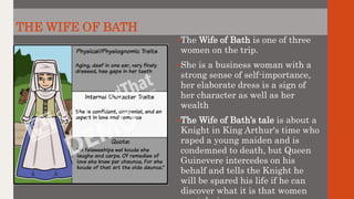 Chaucer's Canterbury Tales - General Prologue and Characters Overview ...