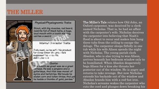 Chaucer's Canterbury Tales - General Prologue and Characters Overview ...