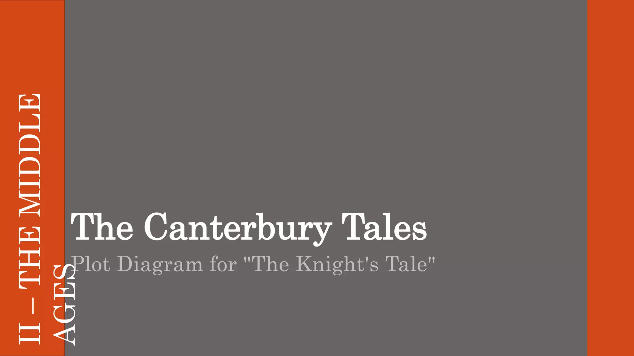 Chaucer's Canterbury Tales -the-knight's tale plot diagram | PPTX