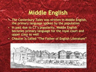 The English Literature during Medieval Period | PPTX
