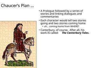 Chaucer Intro PPT- British Lit Intro Course | PPT