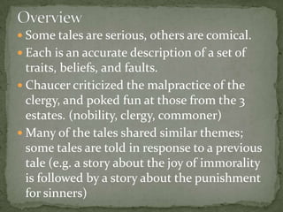 Middle Ages, Chaucer, and The Canterbury Tales | PPT