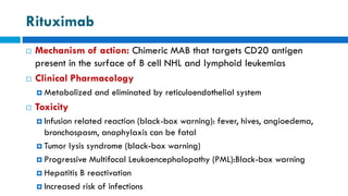 Pharmacology II Malignant Hematology Therapeutics | PDF | Blood ...
