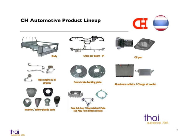 CH Automotive | PDF