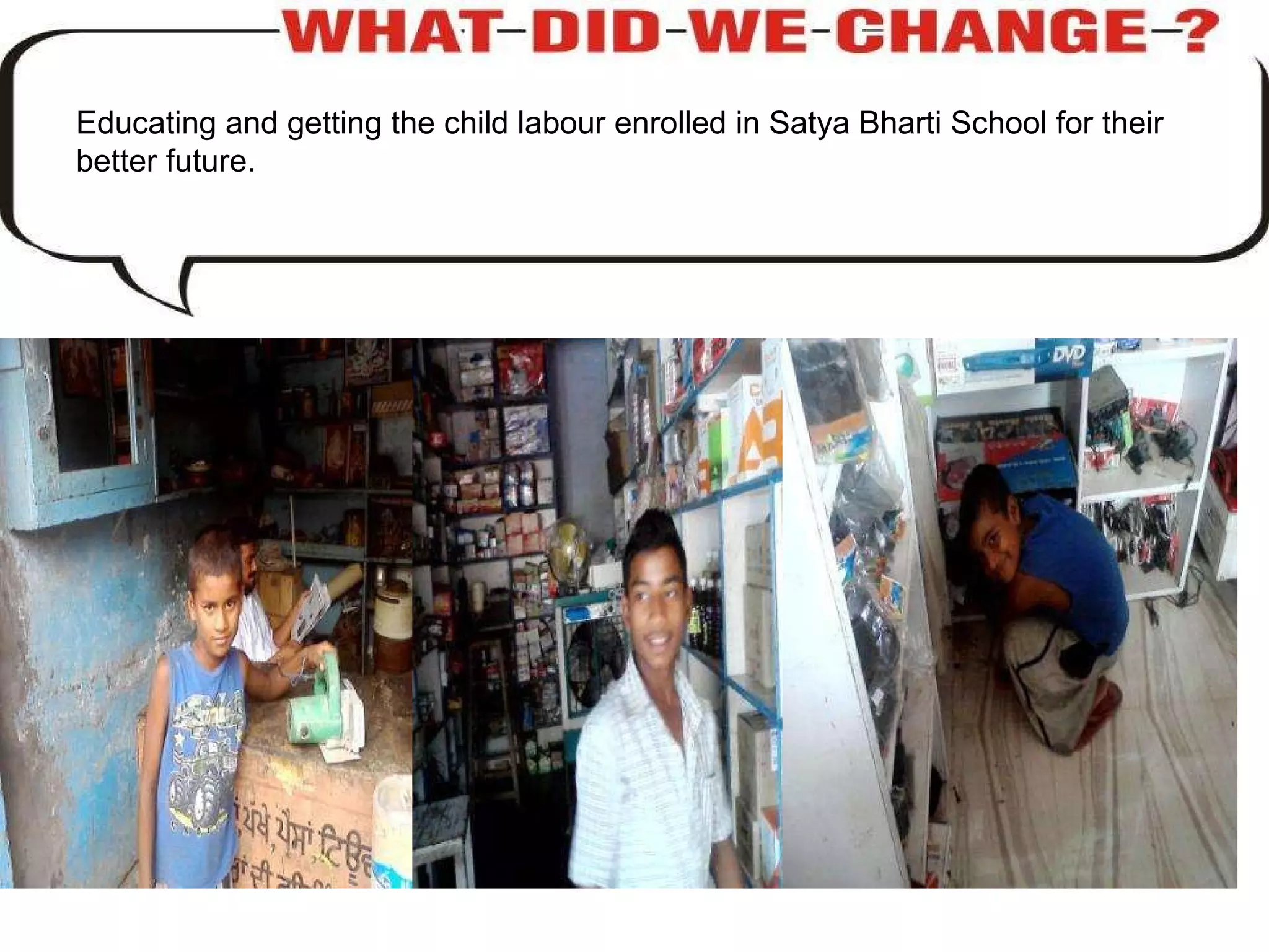 Chawinda devi dfc | PPT