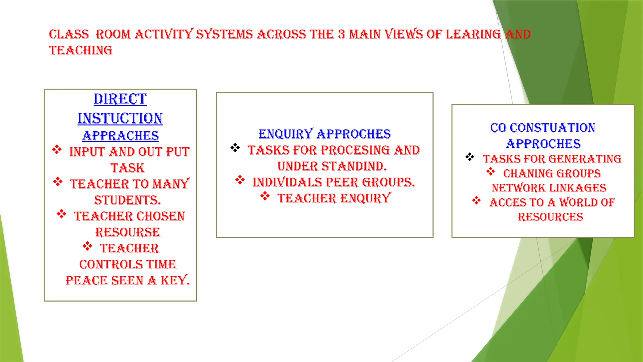 chaya.pptx planning classroom activities | PPTX | Homework and Study | Education