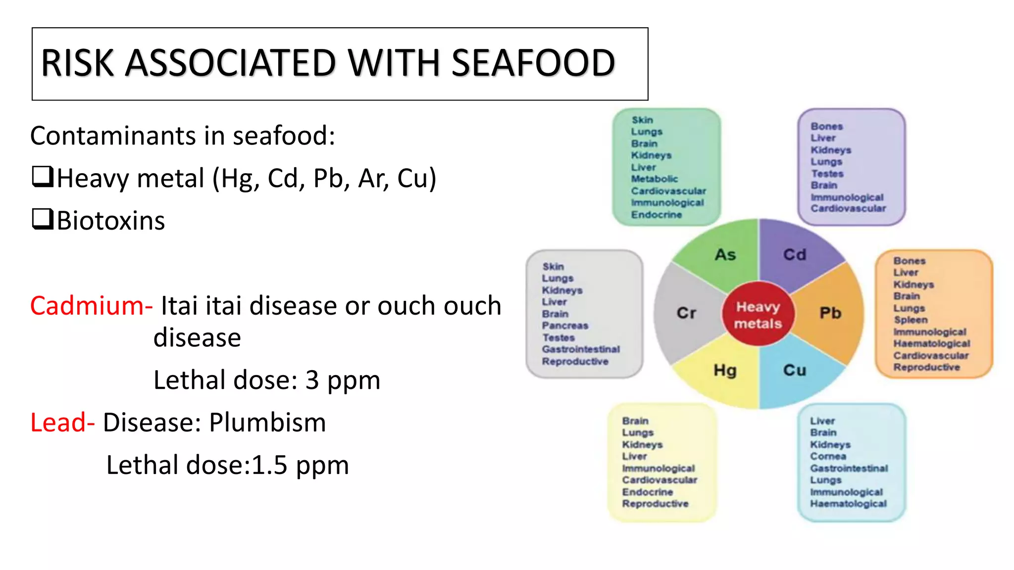 Risk assessment of seafoods with respect to algal, fungal and other ...