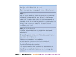 Chazapis pm basics | PPT