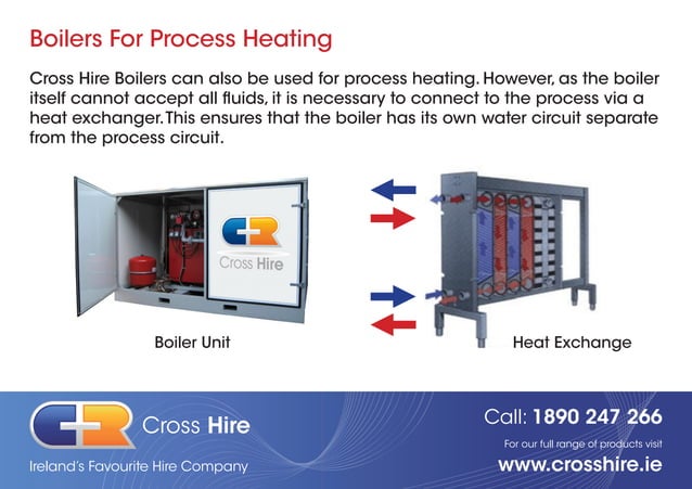 Cross Hire Boiler Presentation | PDF