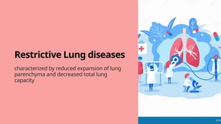 Lung, Robbins Pathology , COPD, Chronic Bronchitis | PPTX
