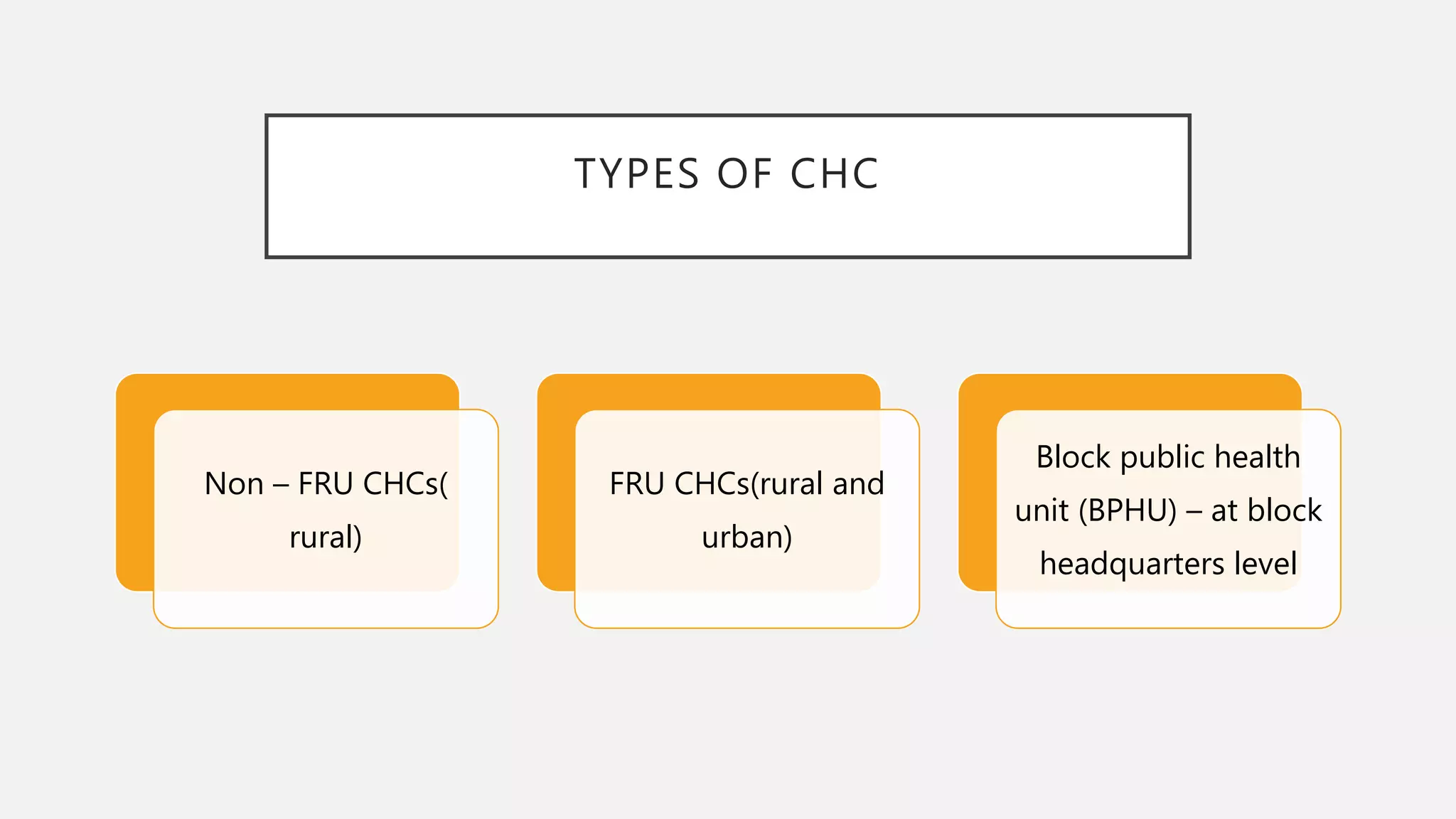 chc.pptx