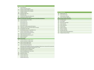 CHC-WPS Office.pptx