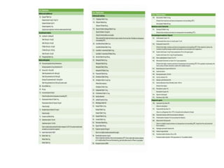 CHC-WPS Office.pptx