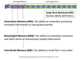 CHC Theory Codebook 1: Cognitive definitions | PPT