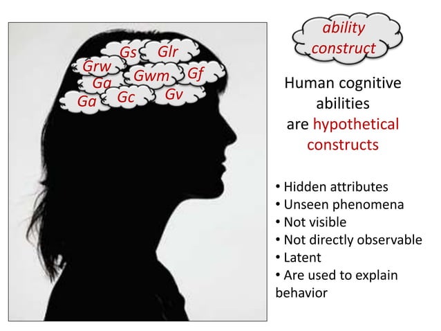 CHC theory 101: From general intelligence (g) to CHC theory | PPTX