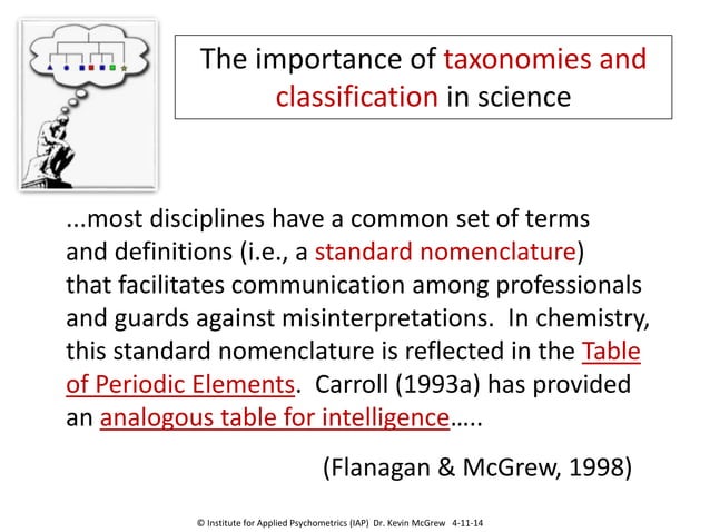 CHC theory 101: From general intelligence (g) to CHC theory | PPTX