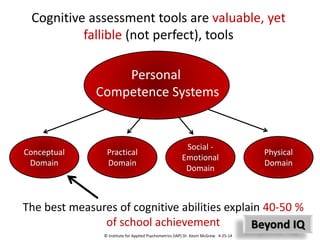 CHC theory 101: Introduction to "big picture" context | PPTX