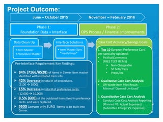 Periop Supply Chain Optimization & Integration w/ Lawson ERP System. | PPTX