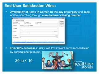 Periop Supply Chain Optimization & Integration w/ Lawson ERP System. | PPTX