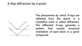 Solids:CHC-200 : Concepts in Inorganic and Physical Chemistry | PPT