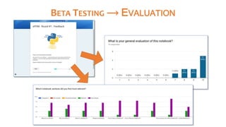 e-learning Python for Ocean Mapping - Empowering the next generation of ...