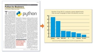 e-learning Python for Ocean Mapping - Empowering the next generation of ocean mappers with ...