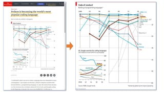 e-learning Python for Ocean Mapping - Empowering the next generation of ...
