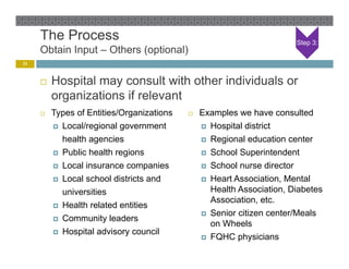 Community Health Needs Assessment Process | PDF