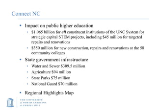 Connect NC Bond | PPT