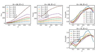 Ch_channels Ch_channels Ch_channelsCh_channelsCh_channels.pptx