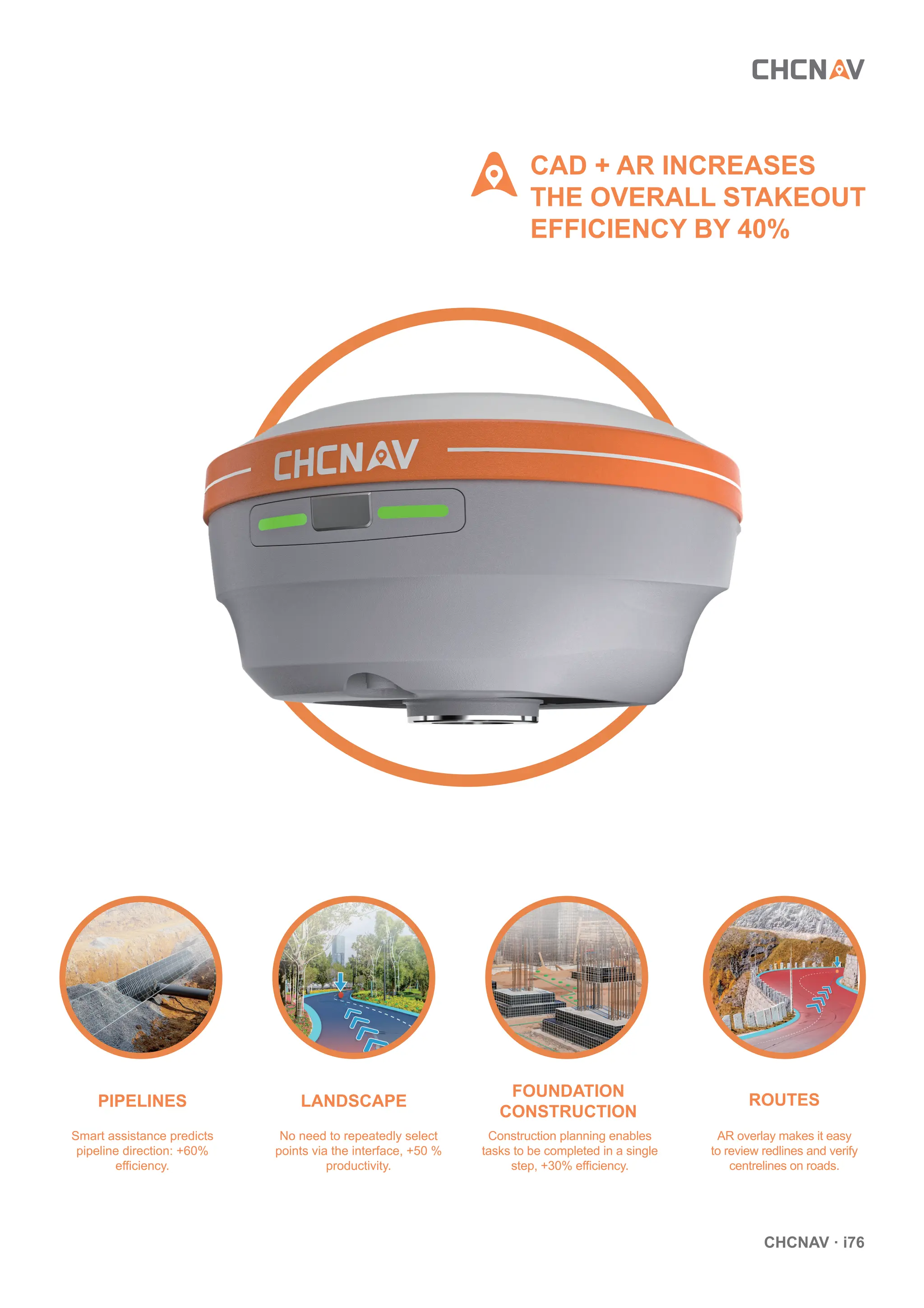 JUAL GPS Geodetik CHCNav i76 IMU RTK-GNSS | PDF