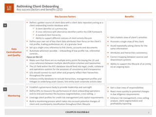 Ch cie client onboarding - teaser | PPTX