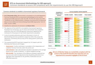 CH&Cie - EBA Assessment Methodology for IRB approach - Teaser | PPT
