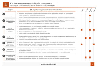 CH&Cie - EBA Assessment Methodology for IRB approach - Teaser | PPT