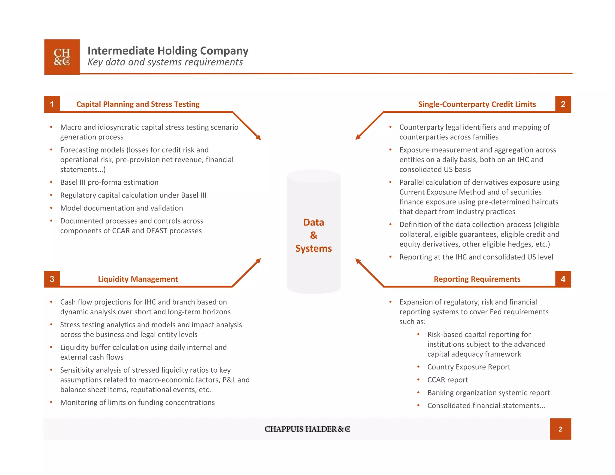 CH&Cie - IHC - Data Governance | PDF | Databases | Computer Software and Applications