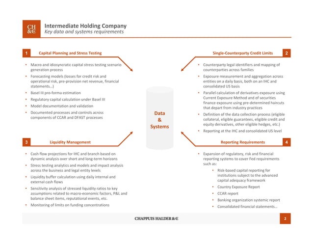 CH&Cie - IHC - Data Governance | PDF | Databases | Computer Software and Applications