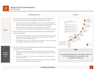 CH&Cie - Volcker & LBF implementation | PPT