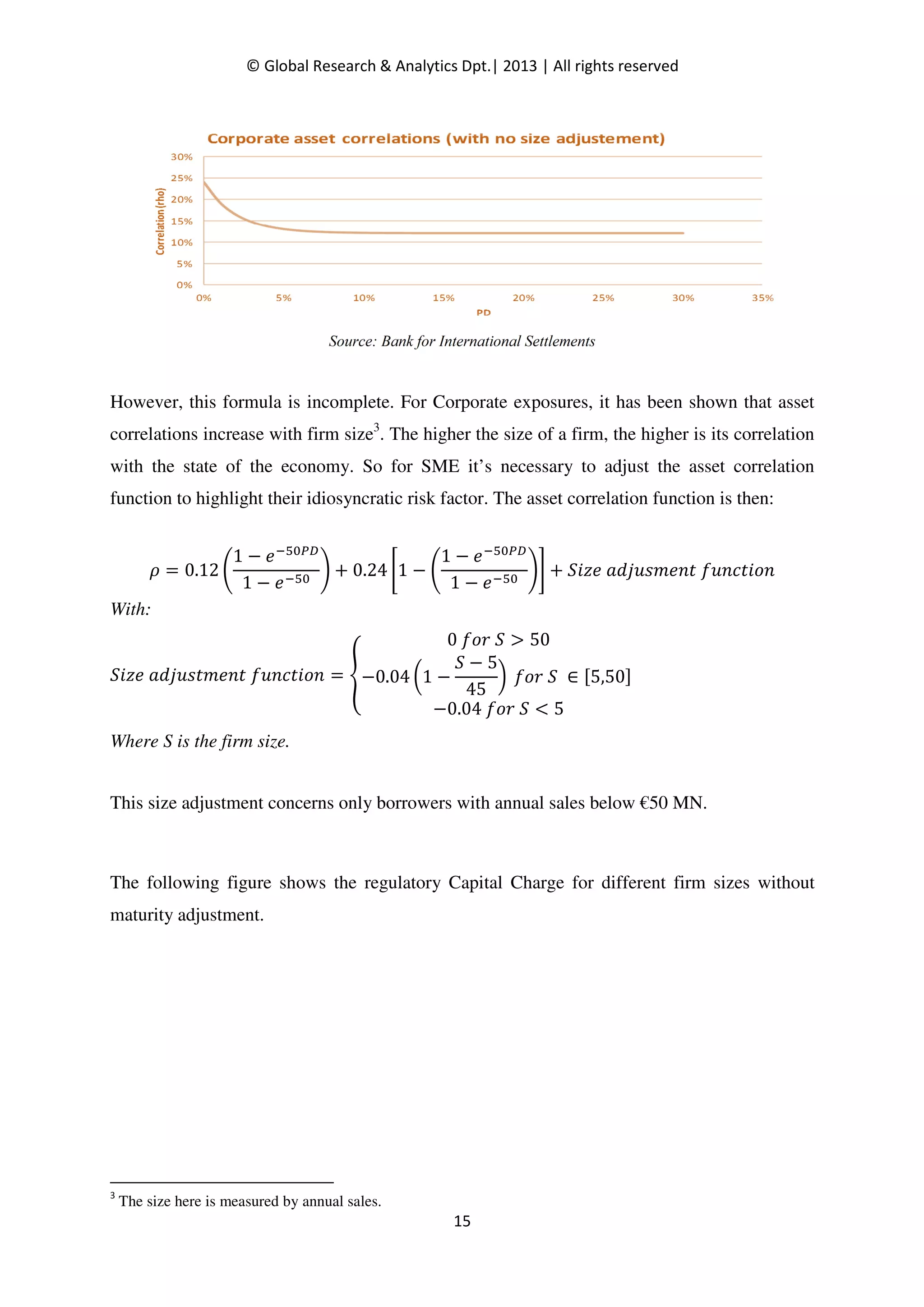 Basel II IRB Risk Weight Functions : Demonstration and Analysis | PDF