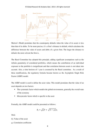 Basel II IRB Risk Weight Functions : Demonstration and Analysis | PDF