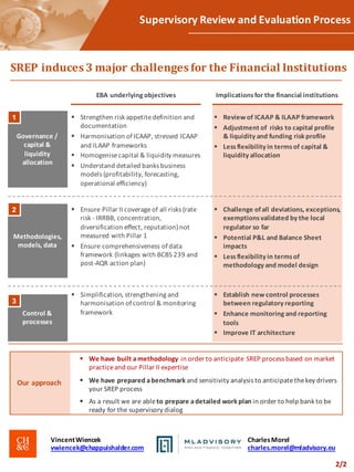 Supervisory Review and Evaluation Process - ECB in the starting block ...